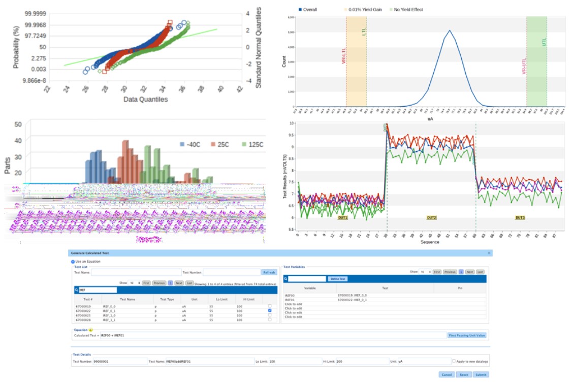 yieldHUB Cloud Base Yield Management Cell | ATE Service
